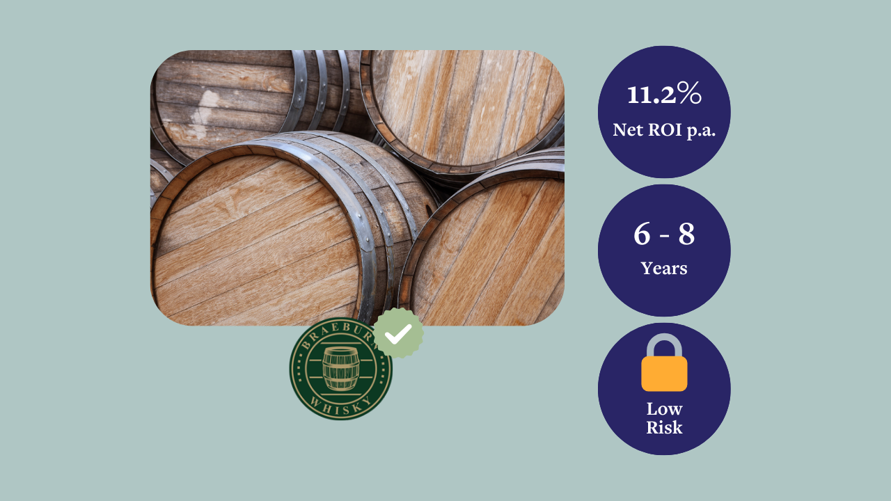 Speyside, 5 New Make Sherry Whisky Casks, 2022