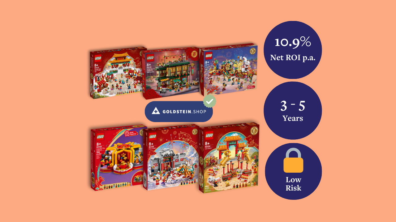 LEGO Chinese New Year Bundle (120 sets)
