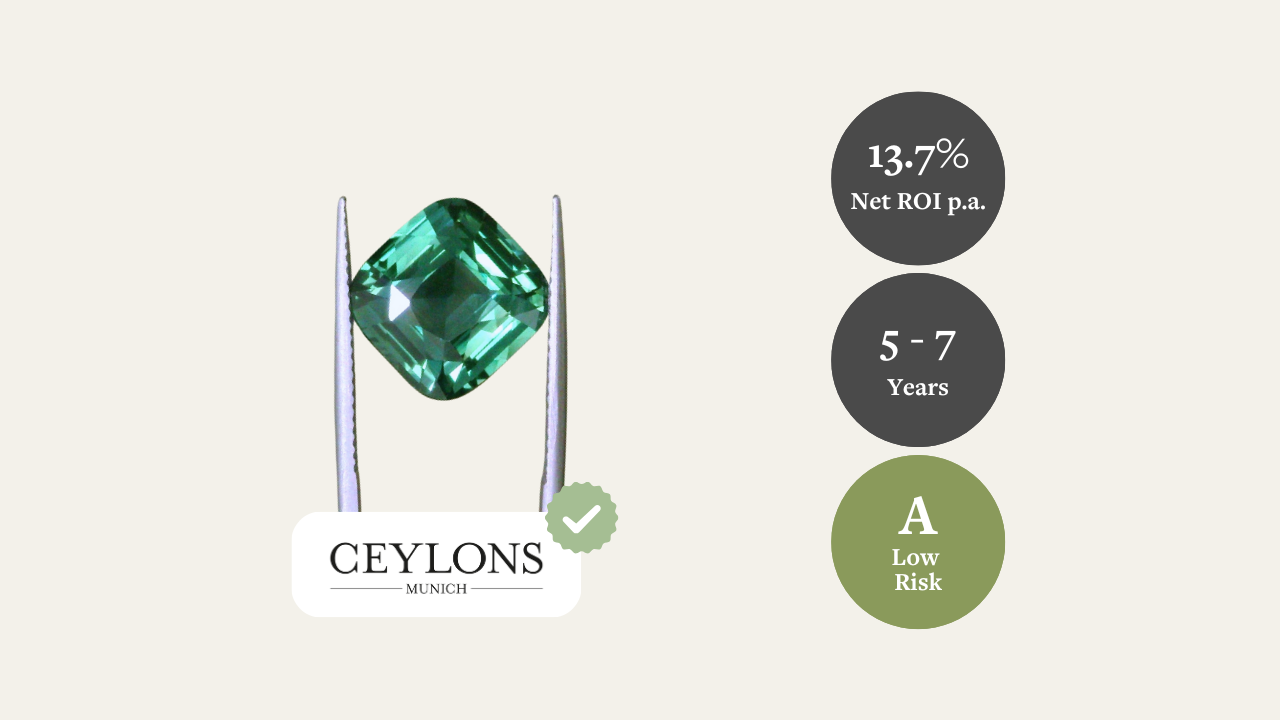 Saphir bleu-vert intense – sans chaleur, 8,6 ct