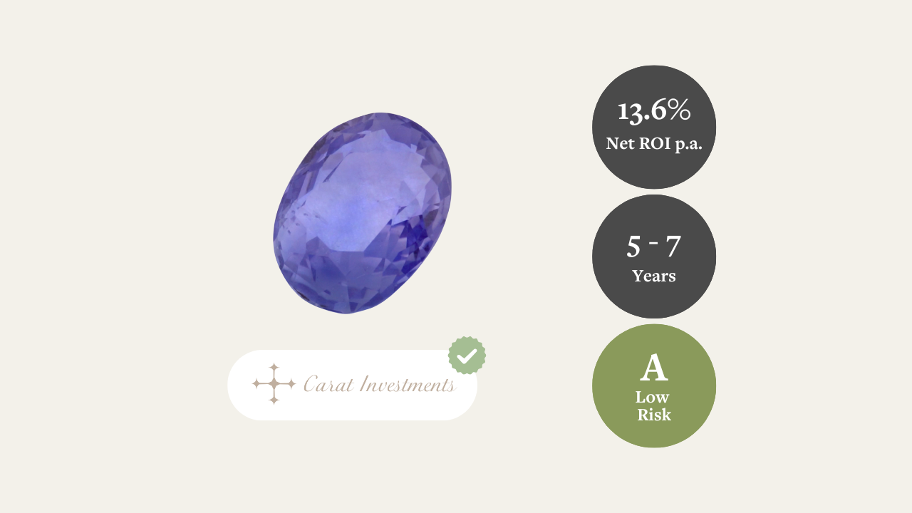 Saphir bleu violet – Sans traitement thermique, 12,70 ct