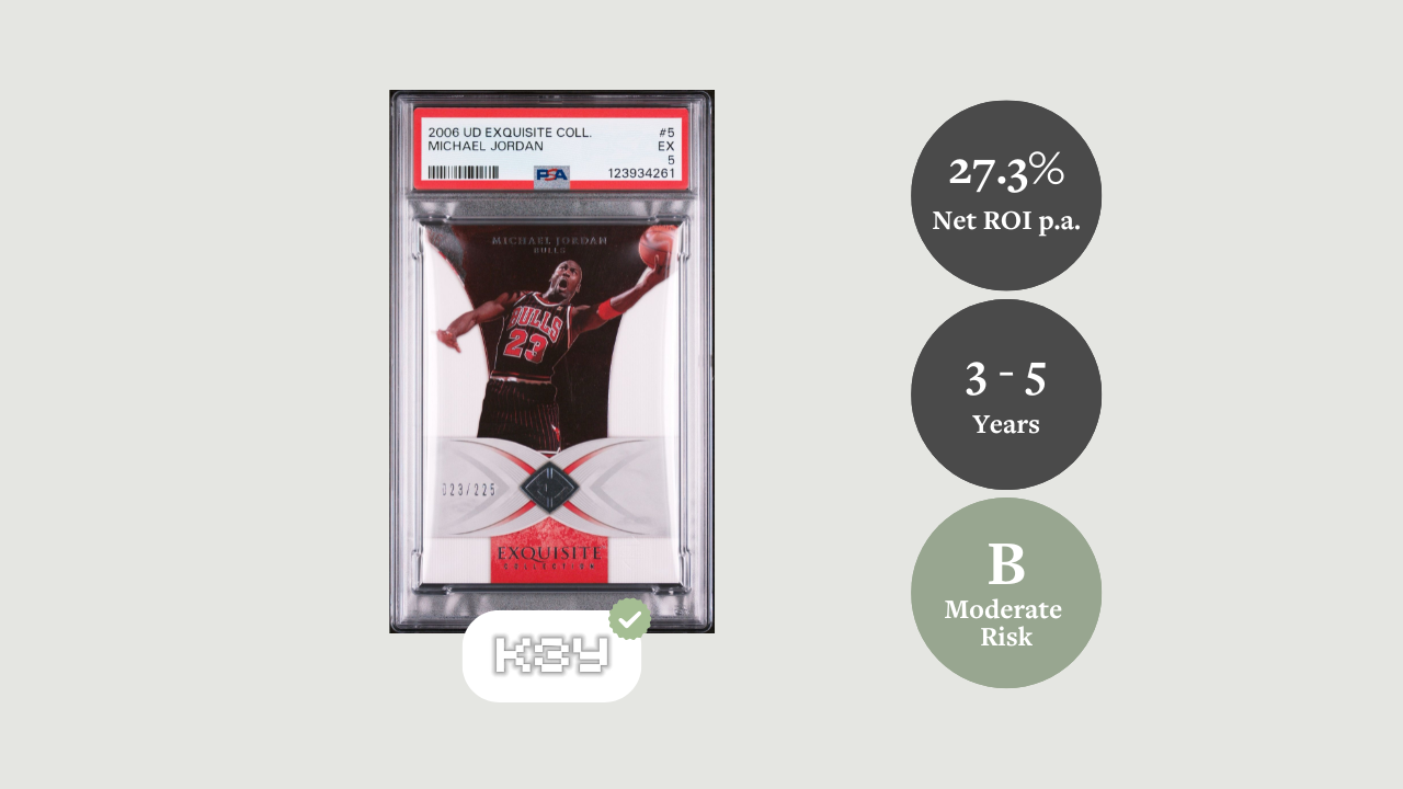 Michael Jordan 2006 Exquisite Collection Base 23/225 Jersey Number PSA 5