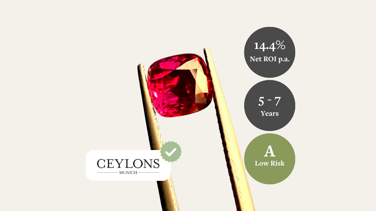 Ruby - 2.02ct